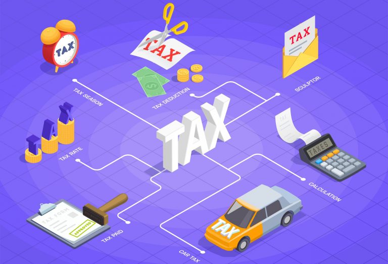 Understanding Double Tax Avoidance Agreements (DTAA) for NRIs!